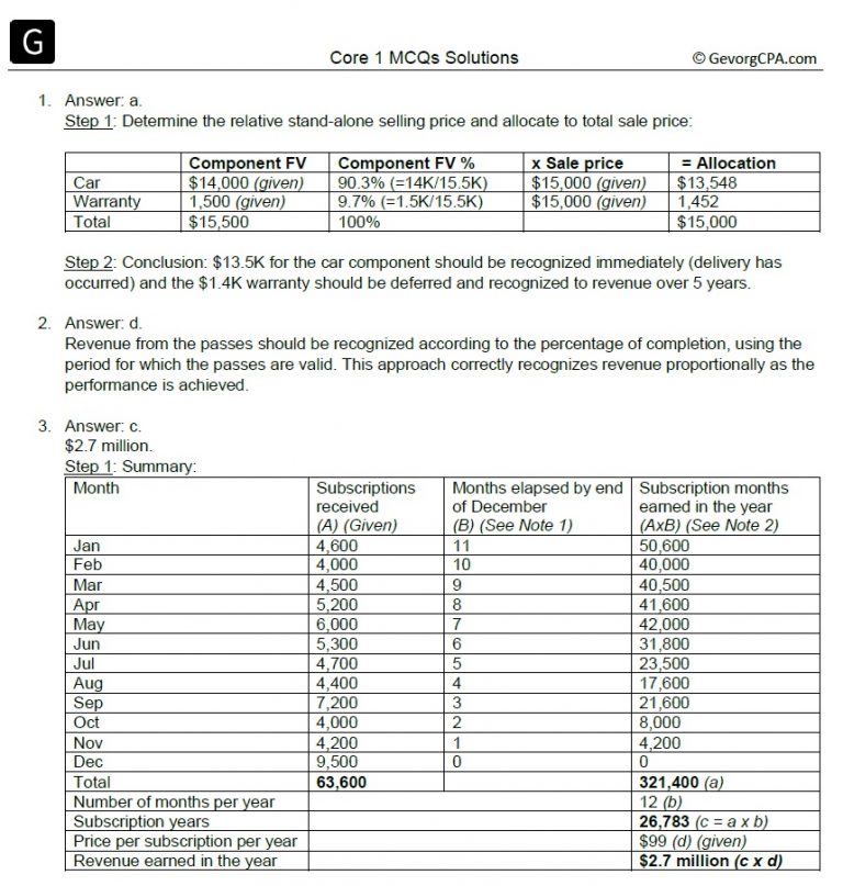 CPA Canada Practice Cases | Gevorg CPA